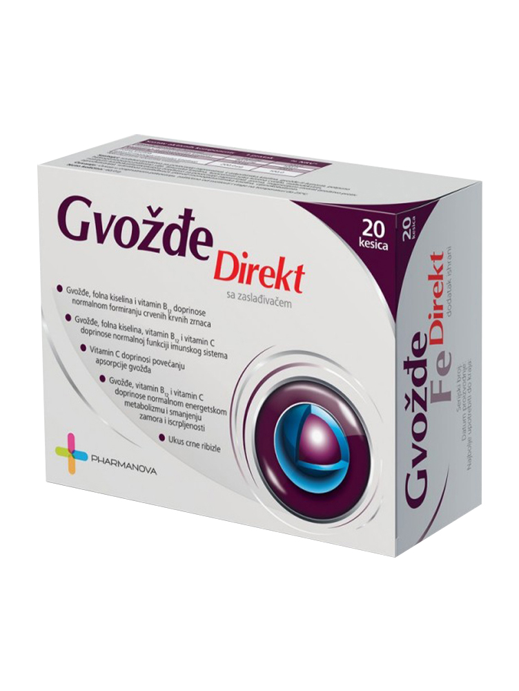 Gvožđe: Dejstvo, Upotreba, Izvori Hrane, Kontraindikacije